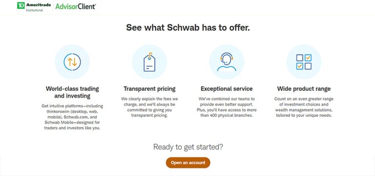 Benefits of TD Ameritrade Advisor Client: A Guide for Investors - Times ...