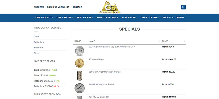 Colorado Gold Review: Exploring Gold and Silver Trading Services ...