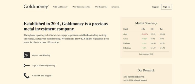 Goldmoney Review - Times of Money